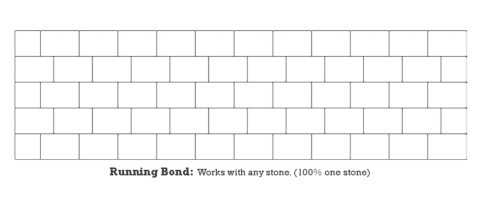 Stone Patterns | Sta-Built Construction